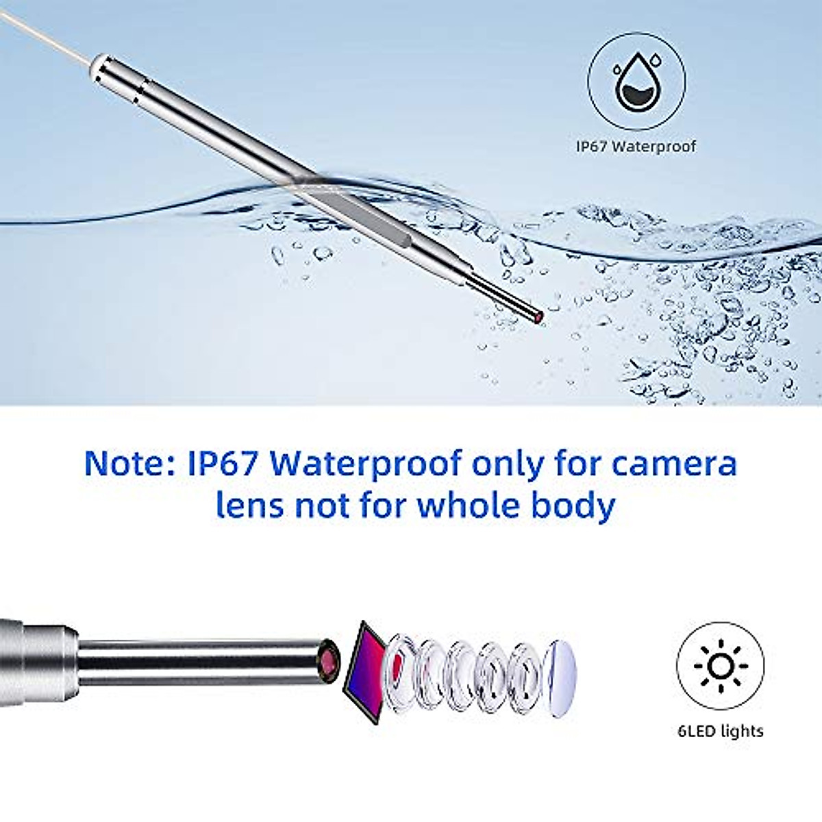 Cainda Otoscope USB Ear Camera, Ear Wax Removal Endoscope with Light for Android Phone Window and Mac PC (Not for iPhone), Digital USB Camera with Ear Cleaning Earwax Removal Tool