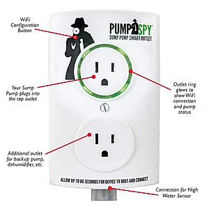 PumpSpy WiFi Sump Pump Smart Outlet with Sump Pump Water Level Sensor, 24/7Monitoring & Alerts, Works with any 120V Sump Pump, Has Additional Outlet for Backup System For Sump Pump, White