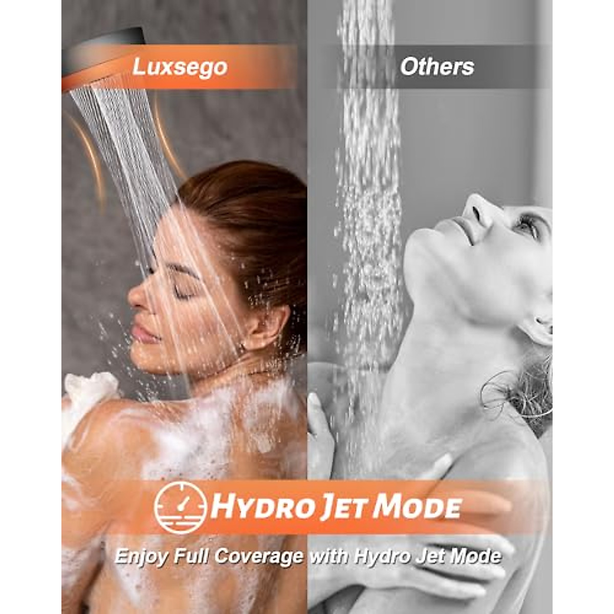 Luxsego Filtered Shower Head with Handheld Spray for Skin and Hair Care, High Pressure Shower Heads with Filters for Hard Water, Hydro Jet Showerhead Set Includes Hose, Bracket and Mineral Beads