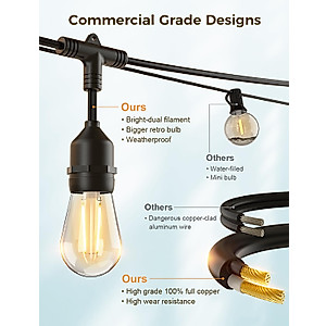 XMCOSY+ Outdoor String Lights, Smart Patio Lights 49Ft, APP WiFi Control, Work with Alexa, 15 LED Edison Bulbs, Waterproof, Extendable, Dimmable String Lights for Outside, Patio, Porch