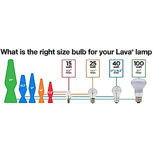 BULBMASTER 15 Watts Night Light Bulbs Replaces Scentsy Bulbs, Plug-in Warmers and Himalayan Salt Lamps Candelabra E12 Base 4-Pack