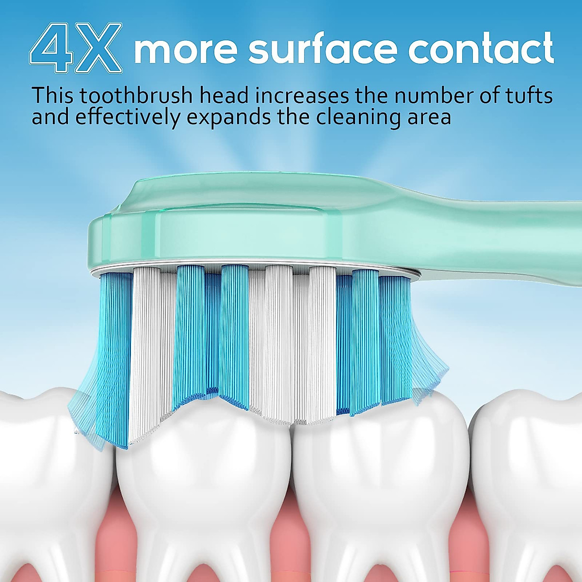 Aoremon Replacement Toothbrush Heads for Philips Sonicare C3 Premium Plaque Control HX9044/65 G3 Premium Gum Care HX9054/65, 6 Brush Heads, White