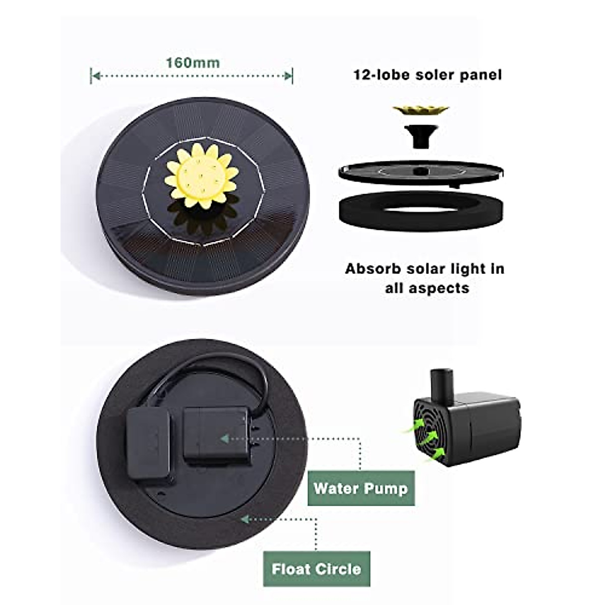 Xinhong 1.4W Solar Bird Bath Fountain, Solar Fountain Pump for Bird Bath with 6 Petal Nozzles, Solar Powered Fountain Pump Outdoor Watering Submersible Pump for Pond, Pool, Garden, Fish Tank