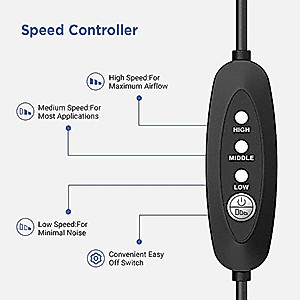 EasyAcc PC Cooling Fan PC Fan Ultra Quiet USB Fans 【120mm 1700 RPM 】 UL-Certified for Receiver DVR Playstation Xbox Computer Cabinet Cooling