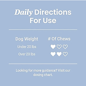 Holistapet Wellness Soft Chews, Probiotic for Dogs, Supports Overall Health, Sweet Potato and Pumpkin Blend, All Natural Ingredients (30 Count, Original)