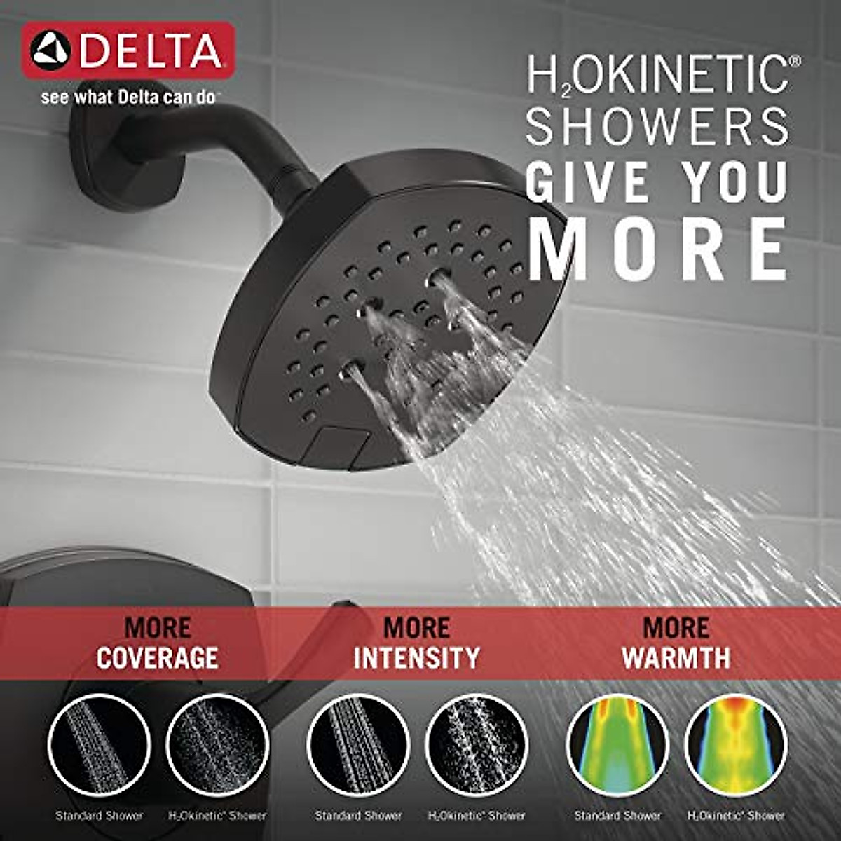 Delta Faucet Stryke 14 Series Single-Function Tub and Shower Trim Kit, Shower Faucet, Single-Spray H2Okinetic Shower Head, Matte Black T14476-BL (Valve Not Included)