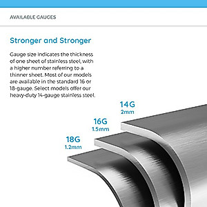 2920S Single Bowl 3/4" Radius Stainless Steel Sink, 16-Gauge, Sink Only