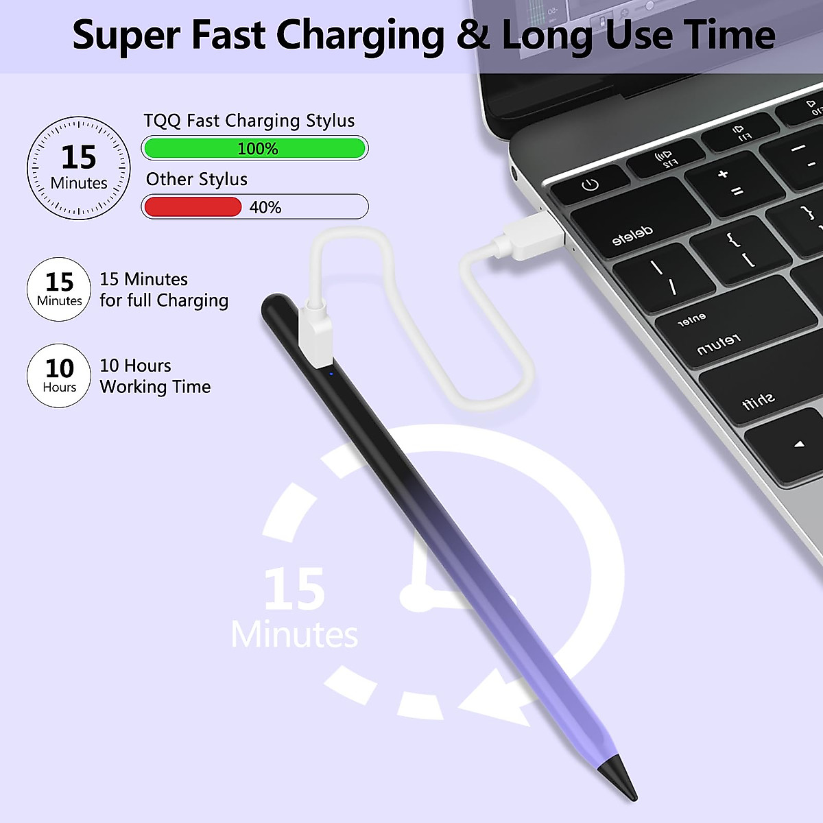 Stylus Pen for iPad 2018-2023, 15mins Fast Charge Apple Pencil for iPad 9th&10th Generation, Apple iPad Pro 11&12.9", iPad 8/7/6th Gen, iPad Air 3rd/4/5th Gen, iPad Mini 5/6th Gen (Black Purple)