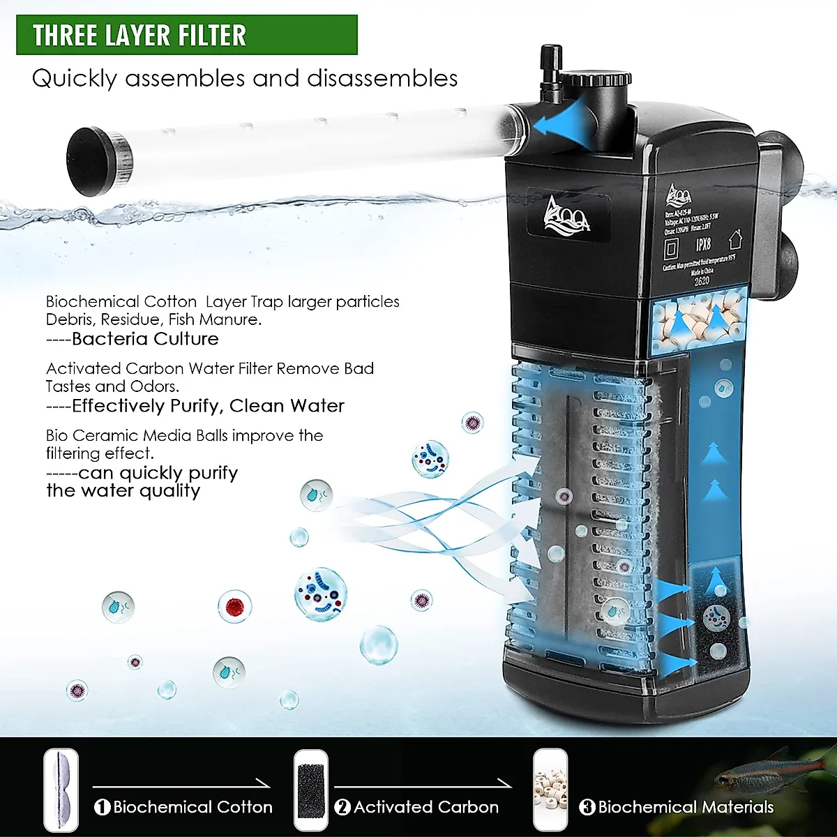 AQQA Aquarium Internal Filter Submersible Power Filter in-Tank with Adjustable Water Flow, Ultra Silent Sponge Filter for Fish Tank Water Crystal Clear