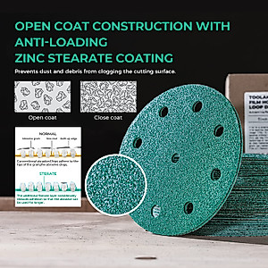 5 Inch 9 Hole 120 Grit Sanding Disc, Hook and Loop Film Backing Sanding Discs Compatible with Festool Sanders by toolant - 50 Pack