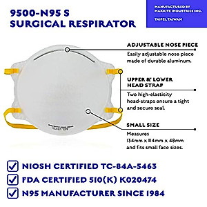 TITAN PROTECT 9500S N95 Respirator Mask - NIOSH Authorized Disposable Face Masks - Genuine Pre-Formed Cone N95 Face Mask Manufactured by Makrite - Small Size (Box of 20 Masks)