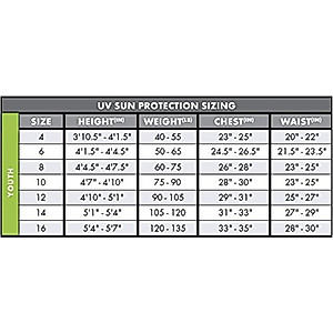 O'Neill Youth Basic Skins UPF 50+ Short Sleeve Sun Shirt, Graphite,14