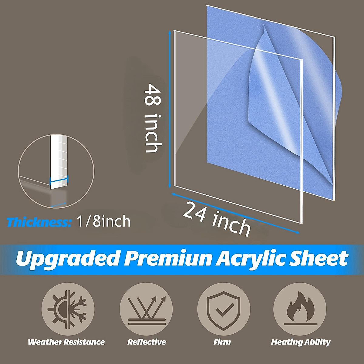 GetWant 2 Pack 24x48 Plexiglass Sheets, 1/8 inch Thick Clear 24x48 Acrylic Plexiglass Sheets, 24x48 Acrylic Board Plexiglass Panel for Display Case, Signs, Crafts, Skylight, Light Project