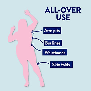 Megababe Sweat Absorbing Lotion - Magic Powder Stay-Dry Lotion to Powder | Aluminum-Free, Talc-Free | 4.5 fl oz