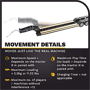 Diecast Masters RC Lowboy Trailer | Diecast Trailer Truck Accessory for Radio Control Tractor | 1:16 Scale Model Remote Control Trailer Attachment | Diecast Model 27008