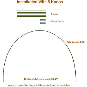 Garden Hoops for Raised Beds Hoop House Greenhouse Frame Garden Tunnel Greenhouse Hoops Row Cover Hoops by Lonurya (40packs (Garden Bed 2.8ft-4.2ft W))