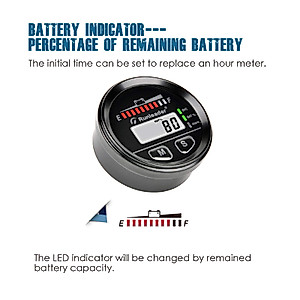 Runleader 12V to 48V Digital LED Battery Capacity Monitor, Hours Volt Meter Gauge - Suitable for Battery Lead-Acid LiFePO4 "Trojian" Gel AGM,Works on Golf Club Forklift Go Kart RV Trailer Stacker.