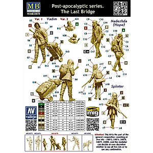 Master Box 24078-1/24 Scale - Pоst-Apocalyptic Series. The Last Bridge 3 Figures in kit