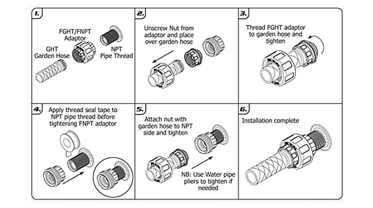 Jobe Valves Garden Hose Adaptor 3/4" GHT to 3/4" NPT, Durable & Swivel