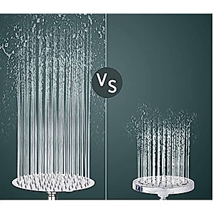 Luxury Round Rain Shower Head Large Stainless Steel High Pressure Shower Head Ultra Thin Rainfall Bath Shower with Silicone Nozzle Easy to Clean and Install (6 INCH)