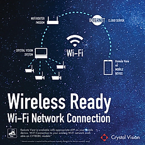 (2022 Upgraded Ver.) [8CH] Crystal Vision CVT808A-20WB 1080P Full HD Wireless Surveillance System NVR CCTV w/ 2TB HDD, Built-in Monitor & Router, 3MP Camera Auto Pair