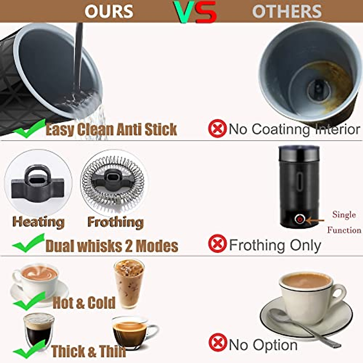 Electric Milk Frother Latte Steamer - 4 in 1 Milk Steam Automatic Milk Heater Foamer Frothing Machine Hot Cold Coffee Froth Maker for Espresso Cappuccino Almond Nutmilk Hot Chocolate