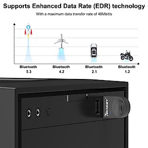 USB Bluetooth Adapter 5.3 for Desktop PC, Plug & Play Mini Bluetooth EDR Dongle Receiver & Transmitter for Laptop Computer Bluetooth Headphones Keyboard Mouse Speakers Printer Windows 11/10/8.1