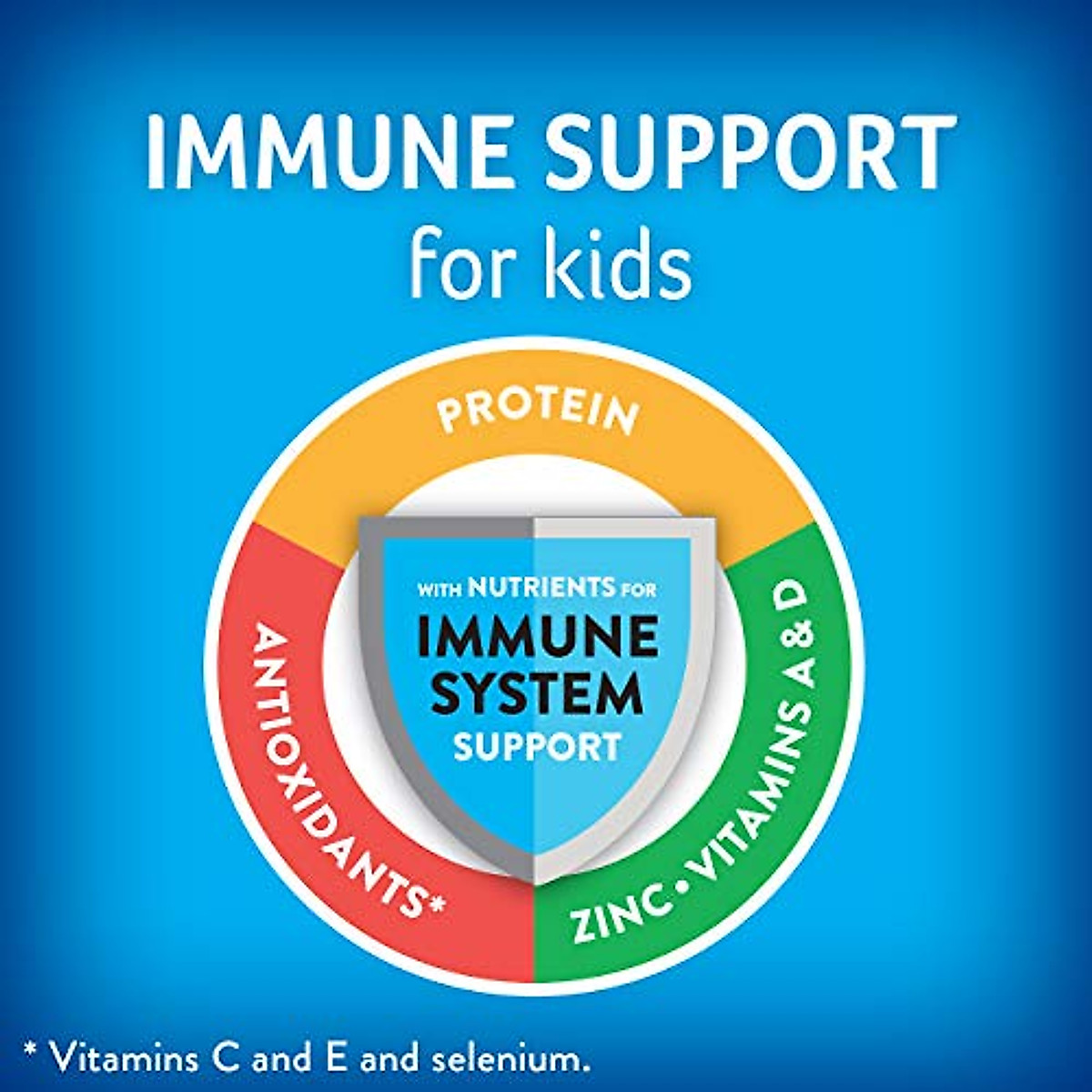 PediaSure Grow & Gain Non-GMO and Gluten-Free Shake Mix Powder, Nutritional Shake For Kids, With Protein, Probiotics, DHA, Antioxidants*, and Vitamins & Minerals, Vanilla (48 servings ââ‚¬â€œ 6 cans)