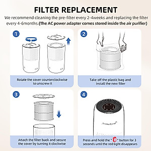 AromaRoom Air Purifiers for Bedroom, H13 HEPA Air Purifier for Home with Fragrance Sponge, Portable Air Cleaner for Smoke, Allergies, Pet Hair Dander, Odor, Dust, RGB Night Light, AP100-A (White)