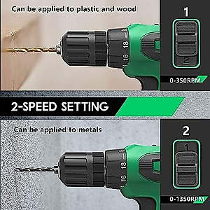ENZOO 20V Cordless Drill, Electric Power Drill Set with Battery and Charger+23 pc. Impact Driver/Drill Bits, 3/8" Keyless Chuck, 2 Variable Speed, 248 In-lb Torque, 18+1 Position