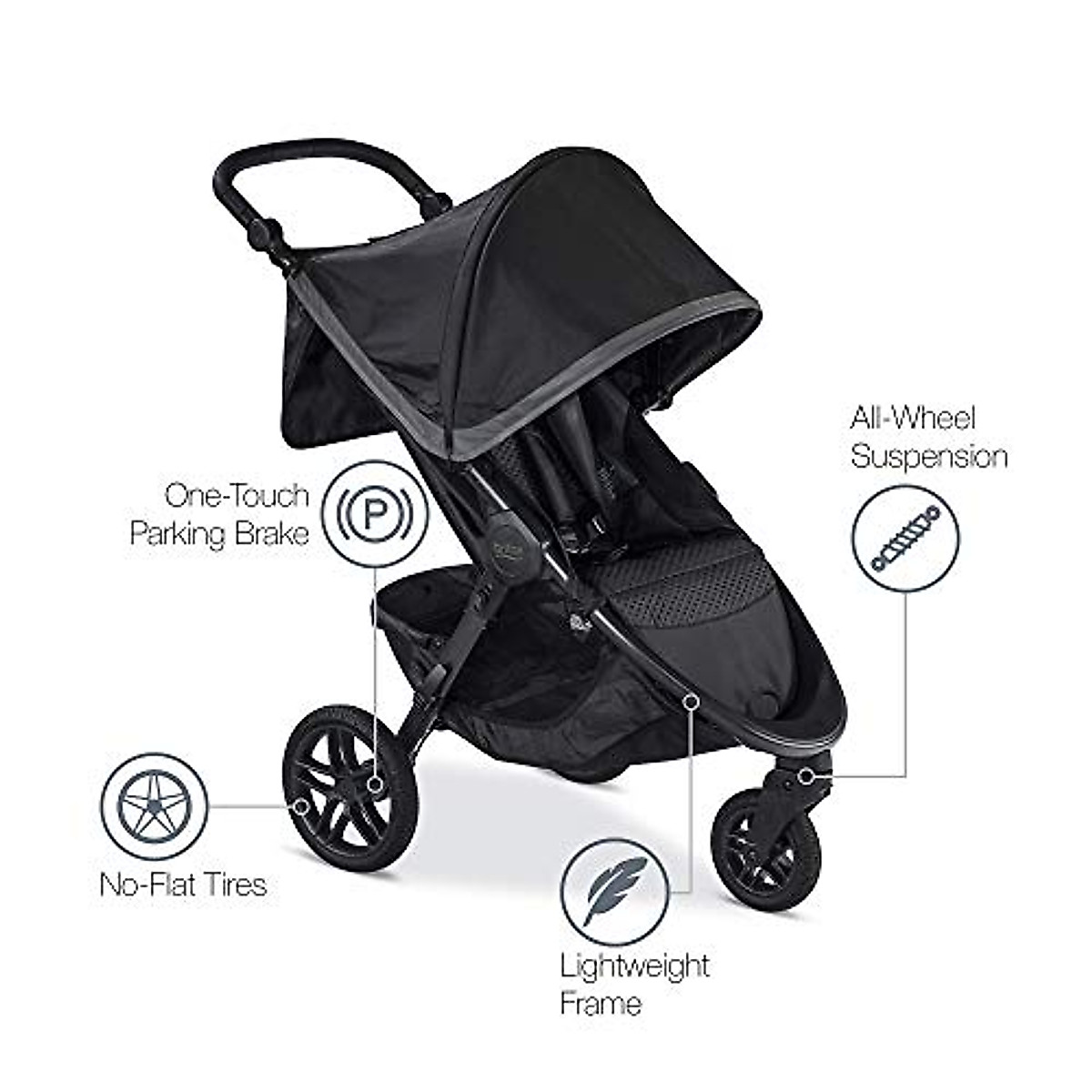 Britax B-Free & B-Safe Ultra Travel System, Pewter