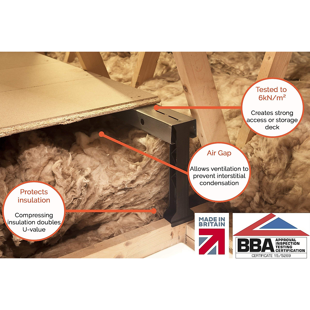 LoftZone StoreFloor Uni-Support Storage Rack, Engineered Wood, 18-Pack