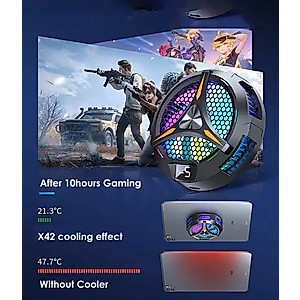 TEESSO iPad Cooler, Upgrated 3.9 inch Diameter Magnetic Tablet Cooler, ipad Cooling pad Phone Cooling Fan 27W Power Driver, Temperature Display Radiator for iPhone iPad Portable Laptop Cooler