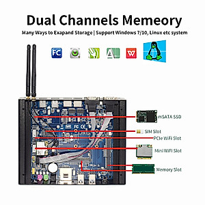 qikemall Mini PC Fanless Industrial PC Desktop Computer Windows 10,Core I3-5005U,Mini Computer 8GB RAM 512SSD,USB3.0 Dual LAN HDMI WiFi BT4.0