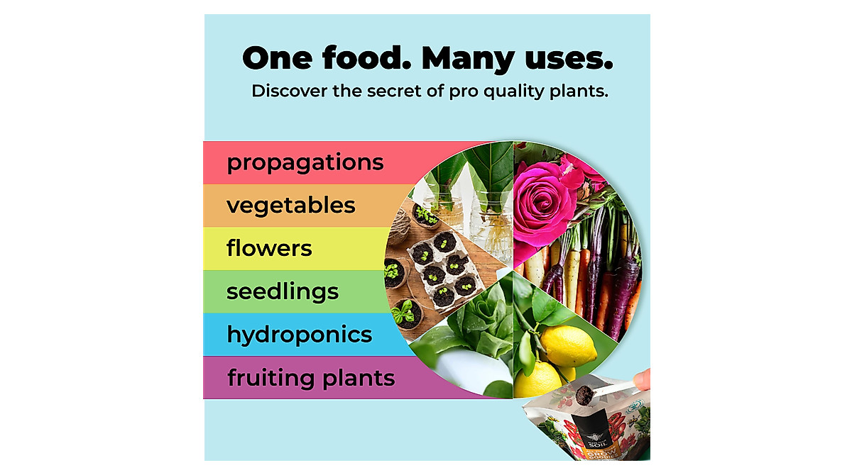 Grow Goodies All Purpose Plant Superfood for Lush Gardens & Lawns