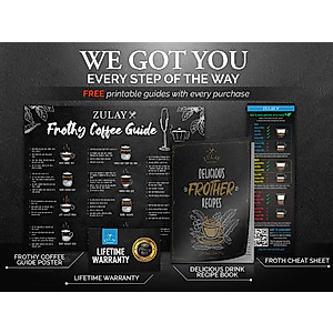 Zulay Kitchen Powerful Milk Frother Wand - Ultra Fast Handheld Drink Mixer - Electric Whisk Foam Maker for Coffee, Lattes, Cappuccino, Frappe, Matcha, Hot Chocolate & Coffee Creamer - Milk Boss Black