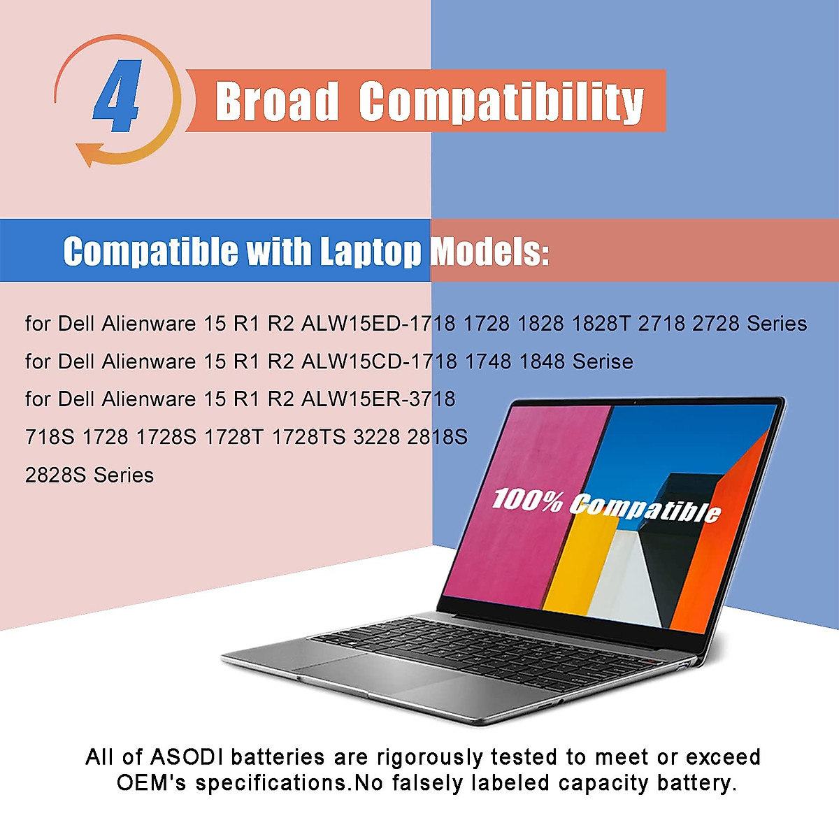 ASODI 191YN 92Wh 8-Cell Laptop Battery Compatible with Dell Alienware 15 R1 R2 ALW15ED ALW15CD ALW15ER series 410GJ 2F3W1 08NH55 14.8V 6000mAh