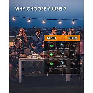 Outdoor String Lights, 150Ft G40 Globe LED Outdoor Lights for Patio with 52 Shatterproof Bulbs(2 Spare), String Lights for Outside, Cafe, Porch, Backyard, Market