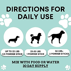 Ballo Pets Teeth Cleanse for Dogs - Dental Powder - Teeth Cleaning Made Easy - Targets Tartar & Bad Breath - Formulated for Dogs of All Ages and Sizes - 30 Powder Packets to go, white