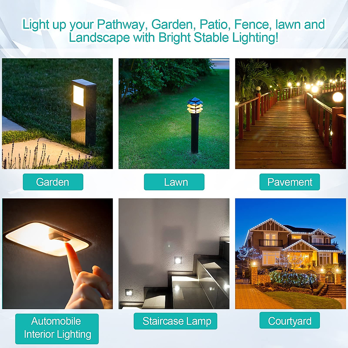 Kscjdg 4W 12V T5 Light Bulbs for Landscape Light Bulbs/Wedge Base Low Voltage Lights Bulbs/Garden Light Bulbs/Deck Light Bulbs/Yard Light Bulbs/Malibu Bulbs - 20 Pack (4W)