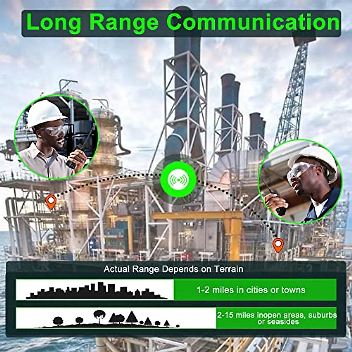 SAMCOM Two Way Radios Long Range Walkie Talkies for Adults with Headphones,20 Channel Programmable Handheld 2 Way Radio Rechargeable with 3000mAh Battery and Charger（6 Pack）