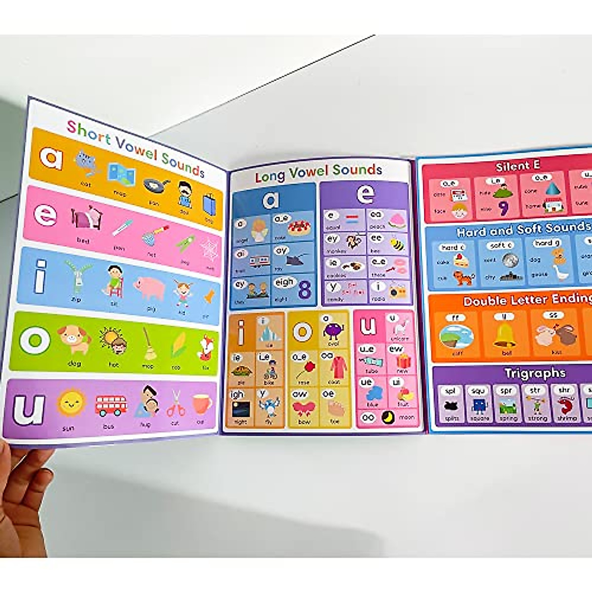 Lachilly My First Learning Chart and My First Phonics Chart Set Words Learning Sheet Educational Poster Vocabulary Building Flashcards Worksheet Teacher Teaching Aids for Pre-Kindergarten