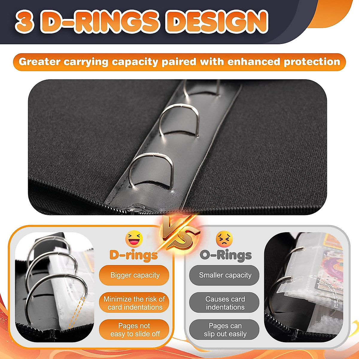 GOPOKIU Card Binder 4-Pocket - 400 Pockets Trading Card Binder Holder with 3 D-rings Holds 50 Removable Sleeves, Ultimate Card Collection Binder Album Book for Games, Baseball(Pika)