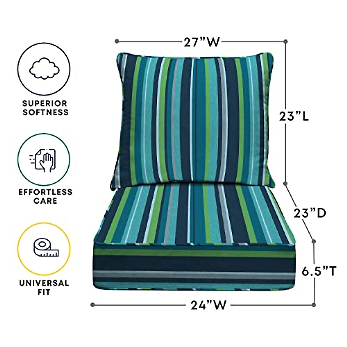 Honeycomb Outdoor Stripe Poolside Deep Seating Patio Cushion Set: Resilient Foam Filling, Weather Resistant and Stylish Set, Seat: 24" W x 23" D x 6.5” T; Back: 27" W x 24” L