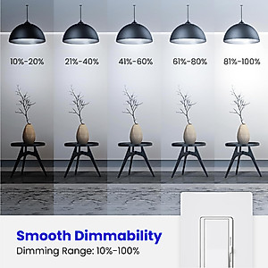 Feit Electric LED Clear A19 Medium Base Light Bulb - 40W Equivalent - 15 Year Life - 450 Lumen - 5000K Daylight - Dimmable | 4-Pack