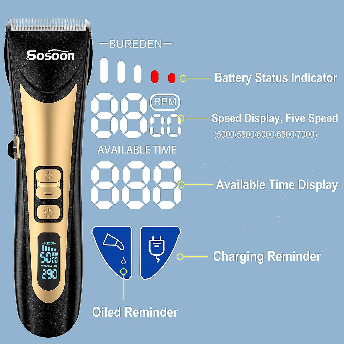 Hair Clippers for Men, Rechargeable Cordless Hair Clippers Beard Trimmer, Professional Electric Barber Home Hair Cutting Grooming Kit for Men Women Kids, LED Display