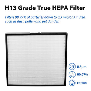 Breshair True HEPA Replacement Filter Compatible with Hunter Air Purifier 30940, fits Models 30402 30400 30398 30260 30255 30210 30058 30245 30244 30225 30216 30215 30214 30525 30401 36260 36395 37225