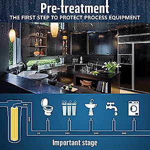 High Capacity 20 x 4.5” Whole House Filter Purifier System for Well or City Water, Presser Relief Button, 1” NPT Brass Port, Double O-Ring, Meets NSF Standards & Regulations (Transparent, 1 Set)