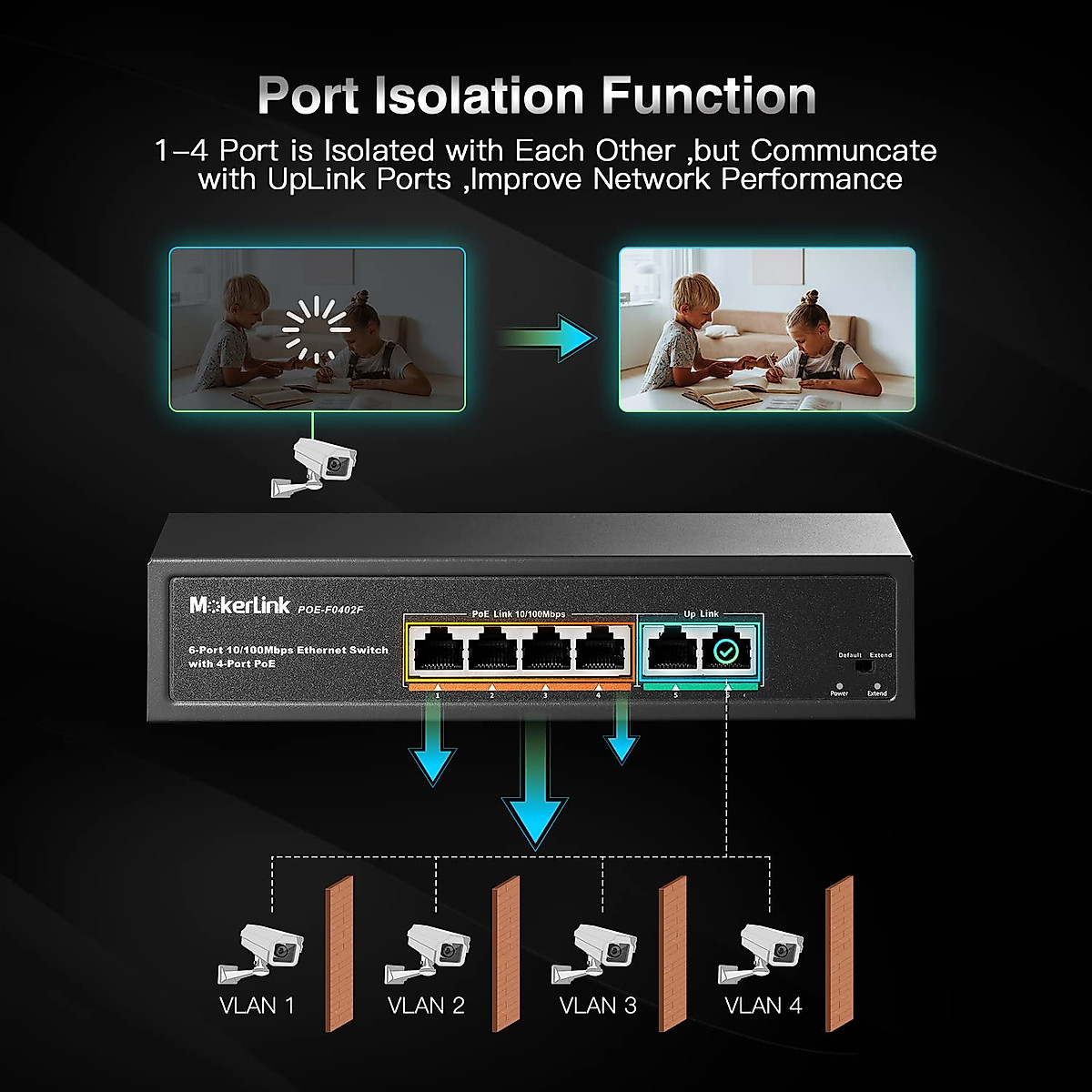 MokerLink 6 Port PoE Switch with 4 Ports PoE+, 2 Fast Ethernet Uplink, 10/100Mbps, 78W High Power, Support IEEE802.3af/at, Fanless Metal Plug & Play PoE+ Network Switch