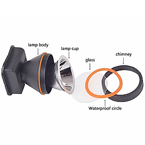 OLIDEAR LED Headlamp Torch Outdoor Rechargeable Bright Flashlight Headlight for Camping Hunting Fishing